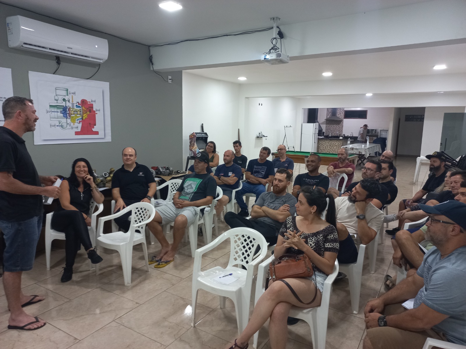 Numec debate ideias para 2024 | AEMFLO e CDL SJ